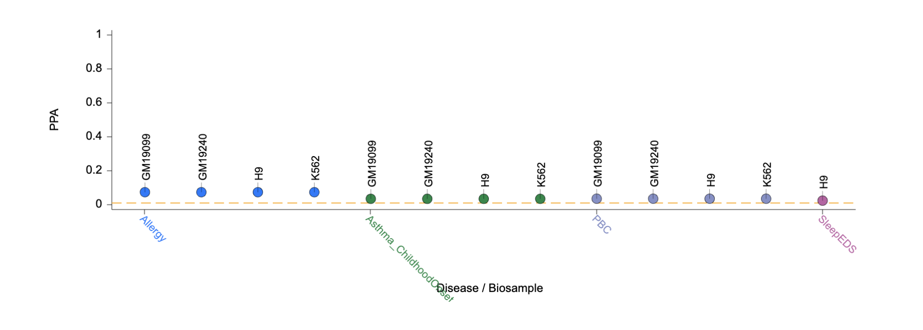 Research | Common Metabolic Diseases Knowledge Portal