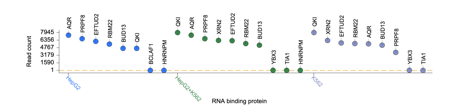 Research | Common Metabolic Diseases Knowledge Portal